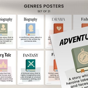 English Classroom Posters Literary Genres High School Middle - Etsy