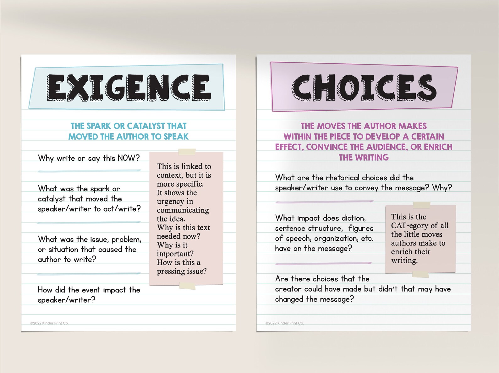 SPACECAT Rhetorical Analysis Method Posters set of 9 Modern - Etsy