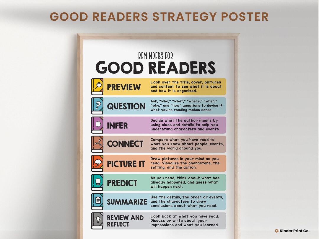 Reading Strategies Poster, Active Reader, English Classroom Decor ...