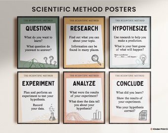 Science Classroom Decor - Etsy