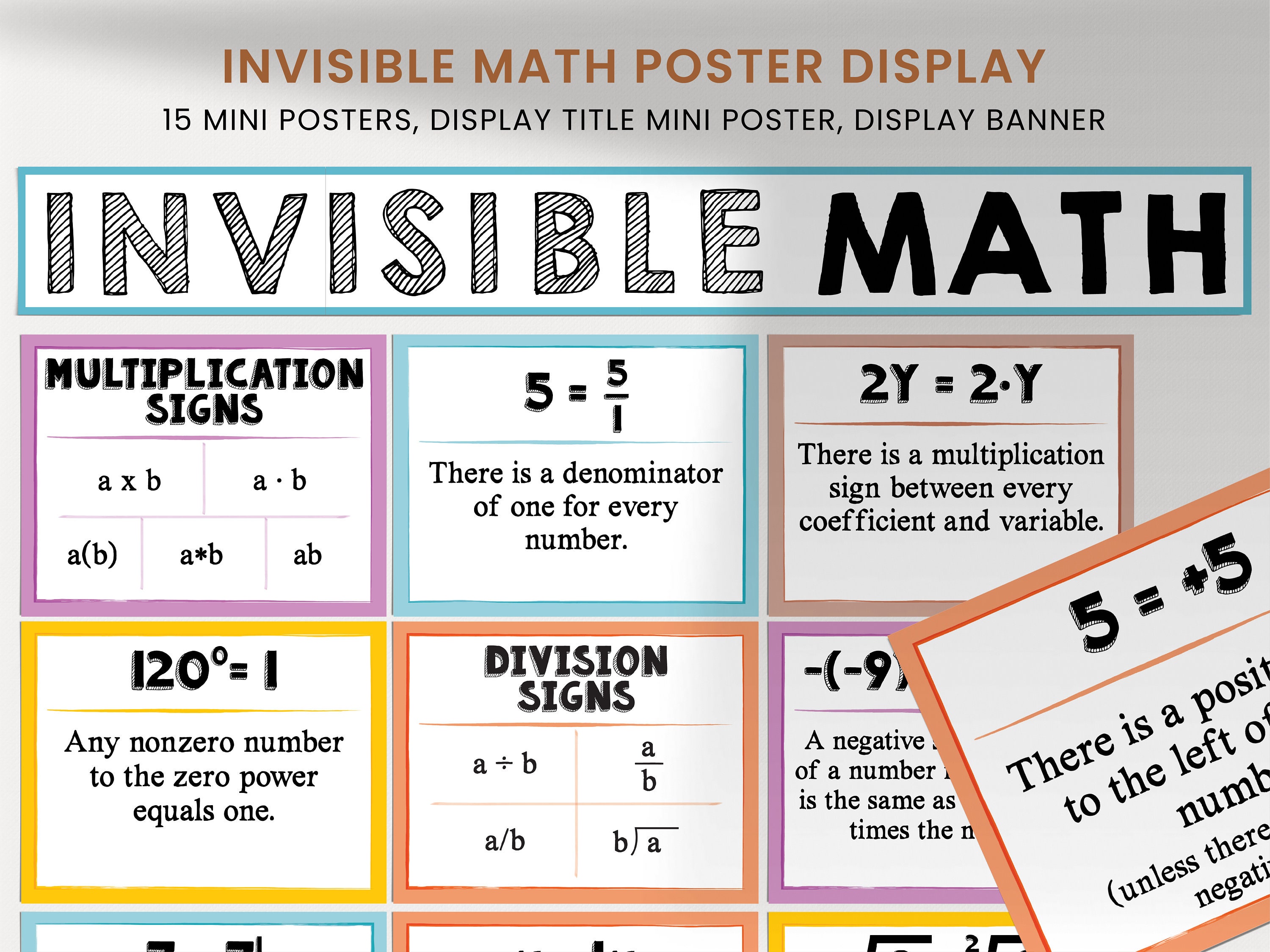 Invisible Math Posters Display Math Classroom Decor High - Etsy