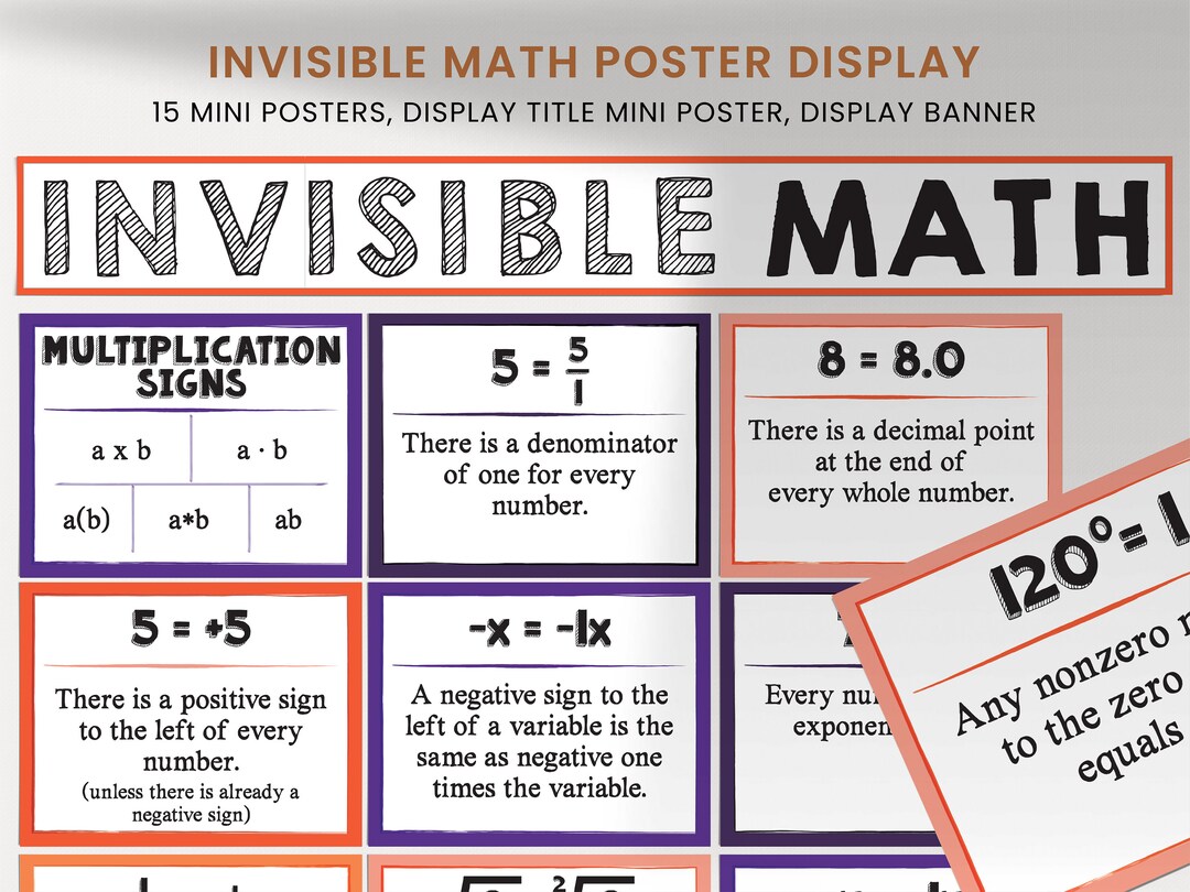 Invisible Math Posters Display, Math Classroom Decor, High School ...