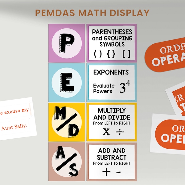 Math Door Decor - Etsy