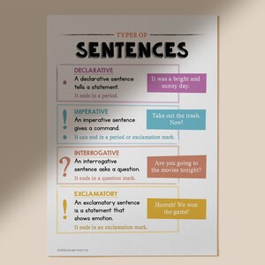 English Classroom Poster Bundle, Modern English Classroom Decor ...