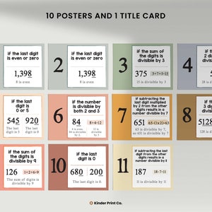 Divisibility Rules Mini Posters, Math Classroom Posters, High School ...