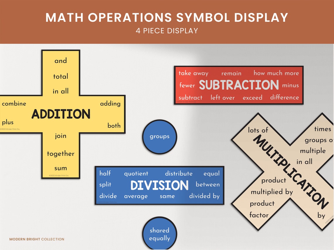 Math Operations Word Problems Clue Words Display Modern - Etsy