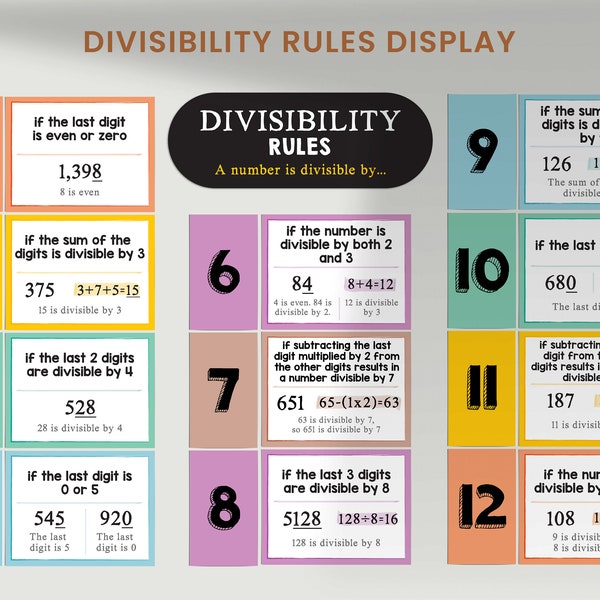 High School Rules - Etsy