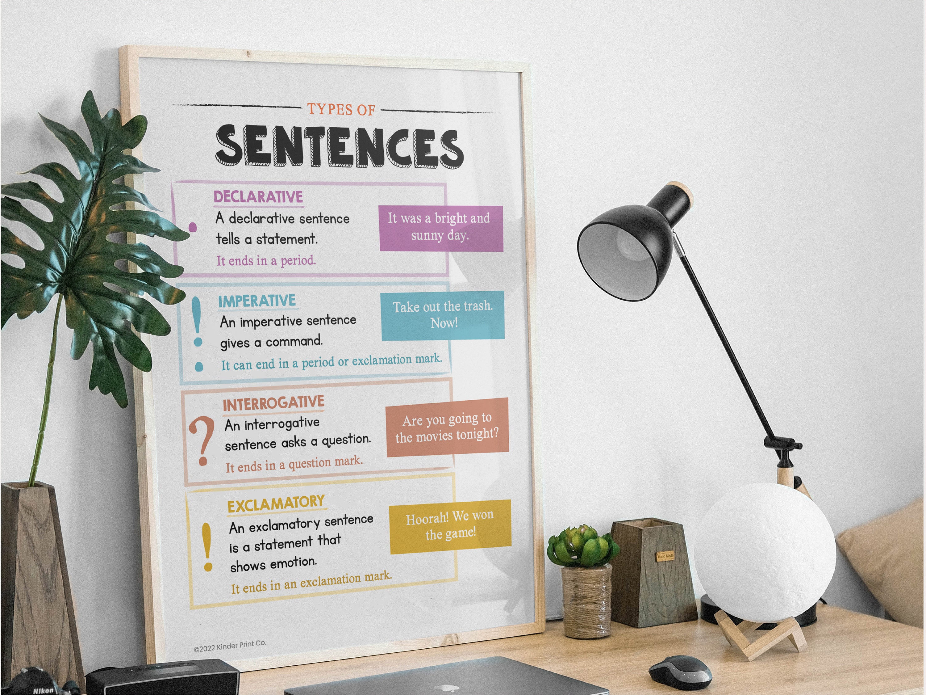 Types of Sentences Poster English Classroom Decor English - Etsy UK