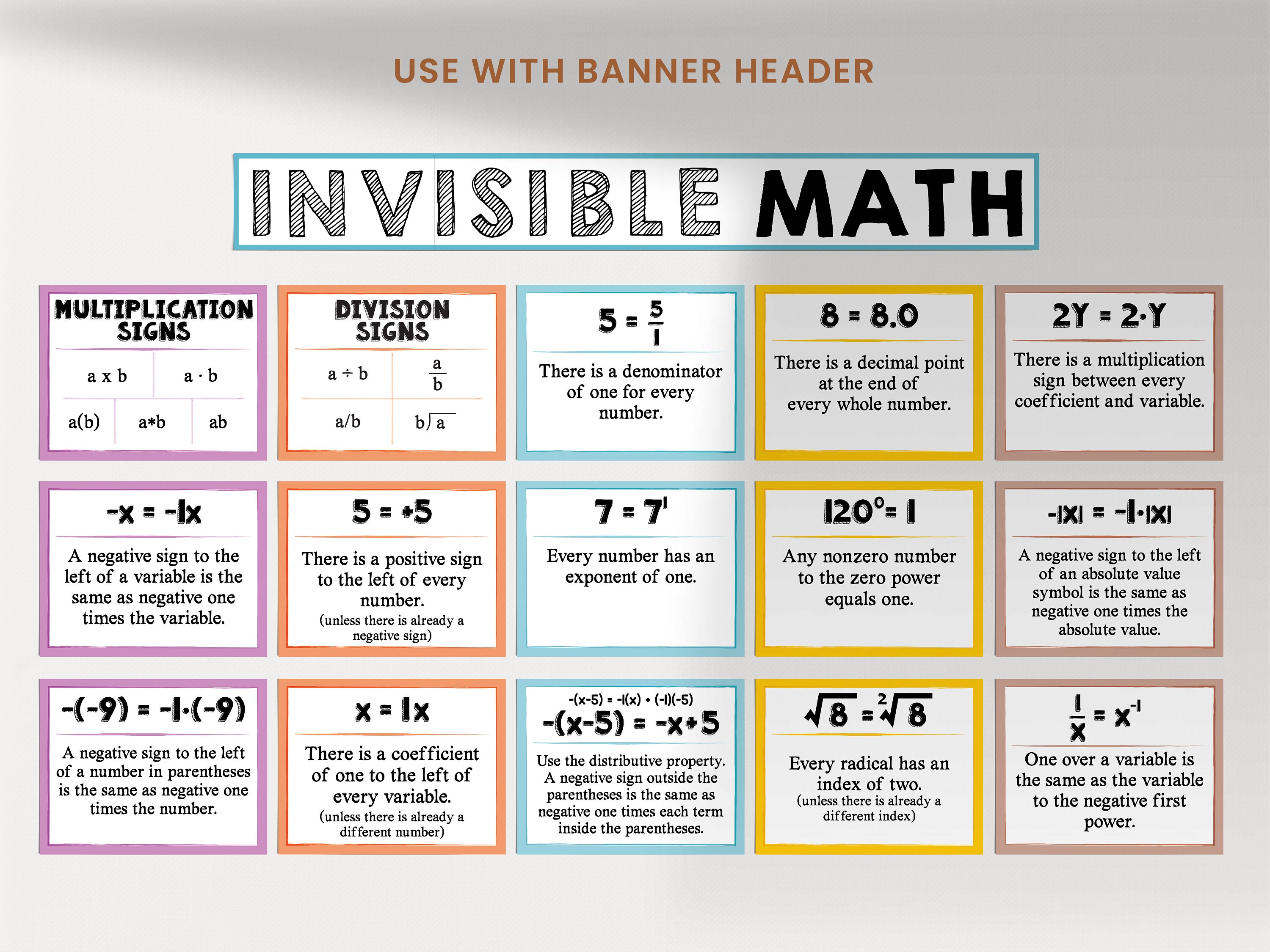 Invisible Math Posters Display Math Classroom Decor High - Etsy