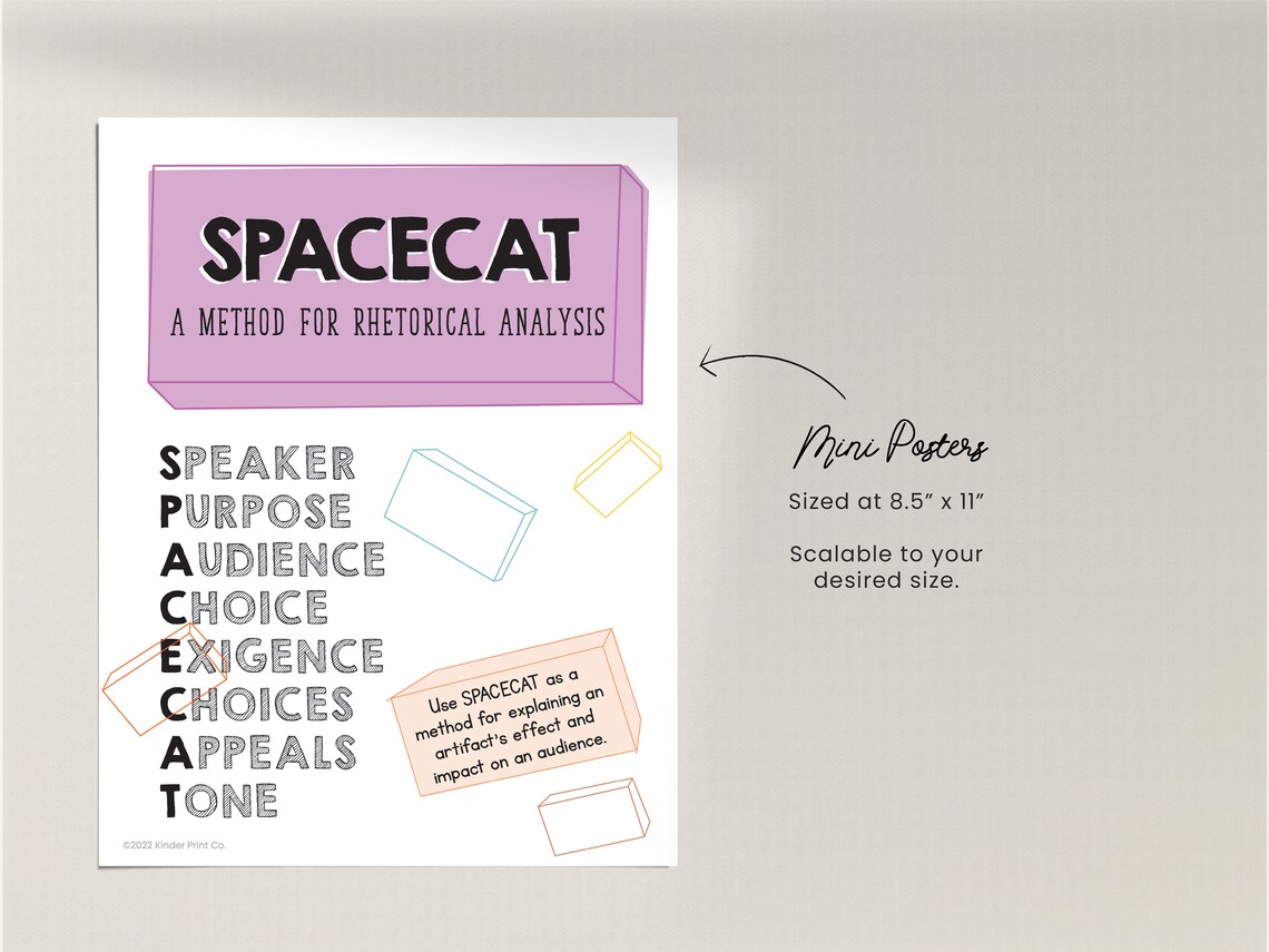 Spacecat Rhetorical Analysis Method Posters Set Of 9 Modern Etsy