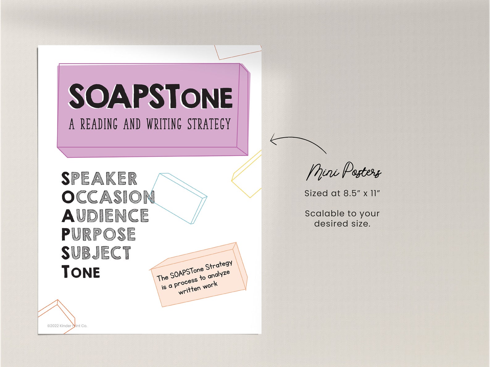 Soapstone Strategy Poster set of 7 Modern English Classroom - Etsy