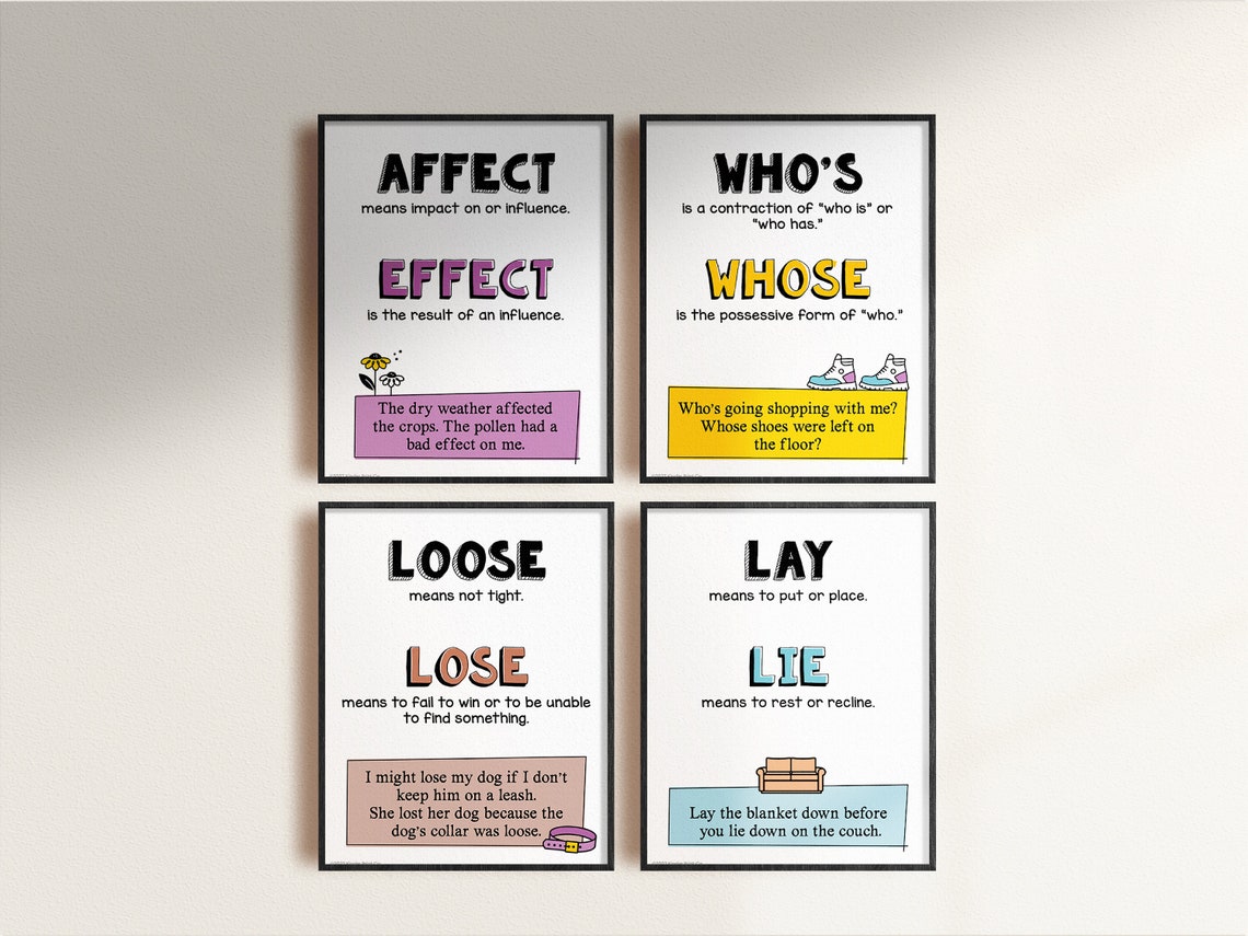 Commonly Confused Words Poster Set Set of 10 English - Etsy Canada