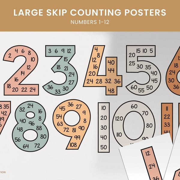 Math Classroom Decor - Etsy