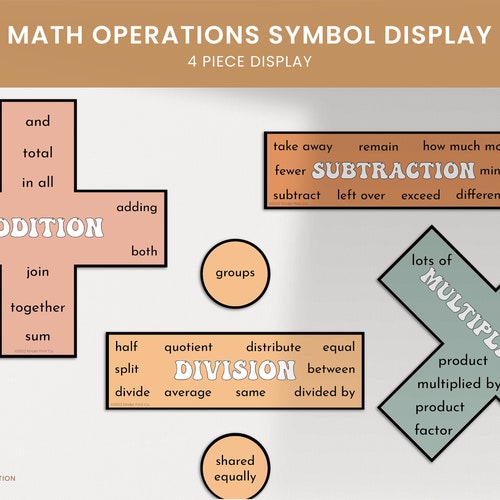 Math Operations Word Problems Clue Words Display Modern - Etsy Math Operations Word Problems Clue Words Display Modern - Etsy