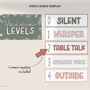 Voice Noise Levels Display Classroom Wall Decor Bulletin - Etsy