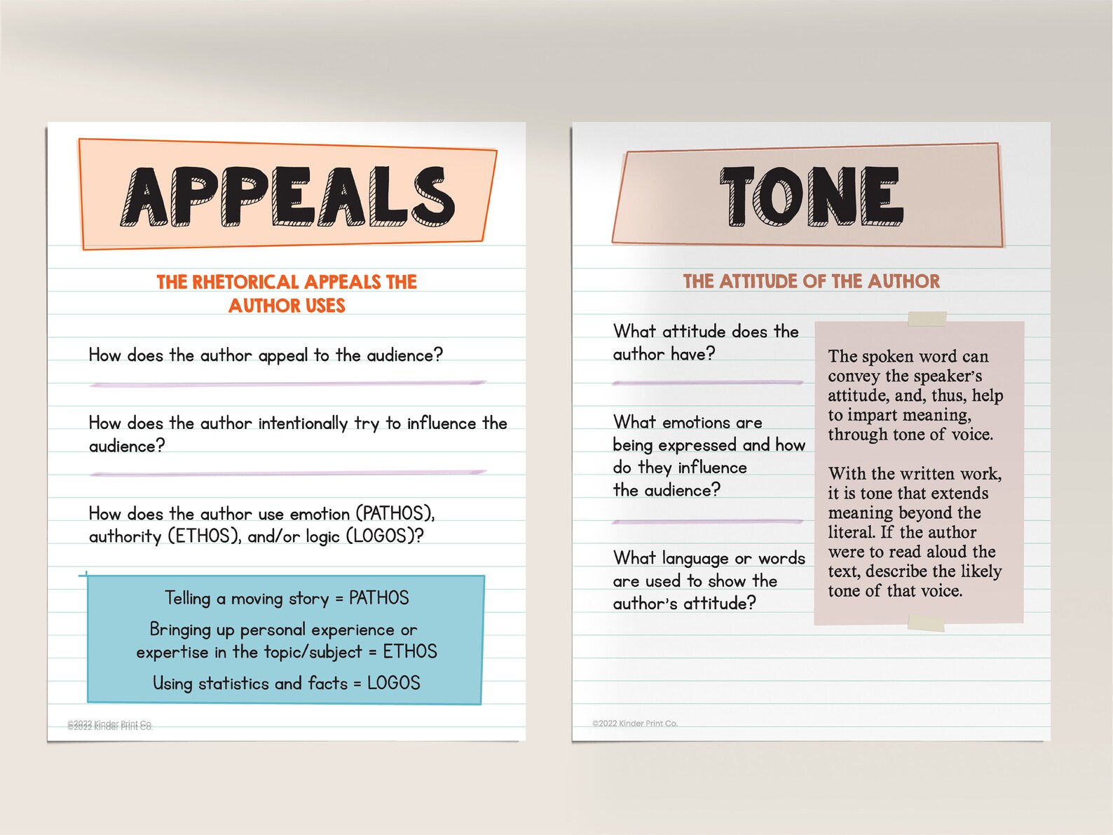 SPACECAT Rhetorical Analysis Method Posters set of 9 Modern - Etsy