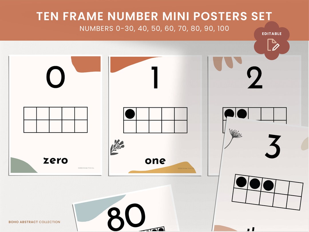 Ten Frame Numbers Poster Set, Classroom Decor, Math Classroom Display ...