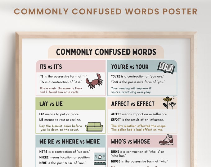 Commonly Confused Words Poster, English Classroom, Middle High School ...