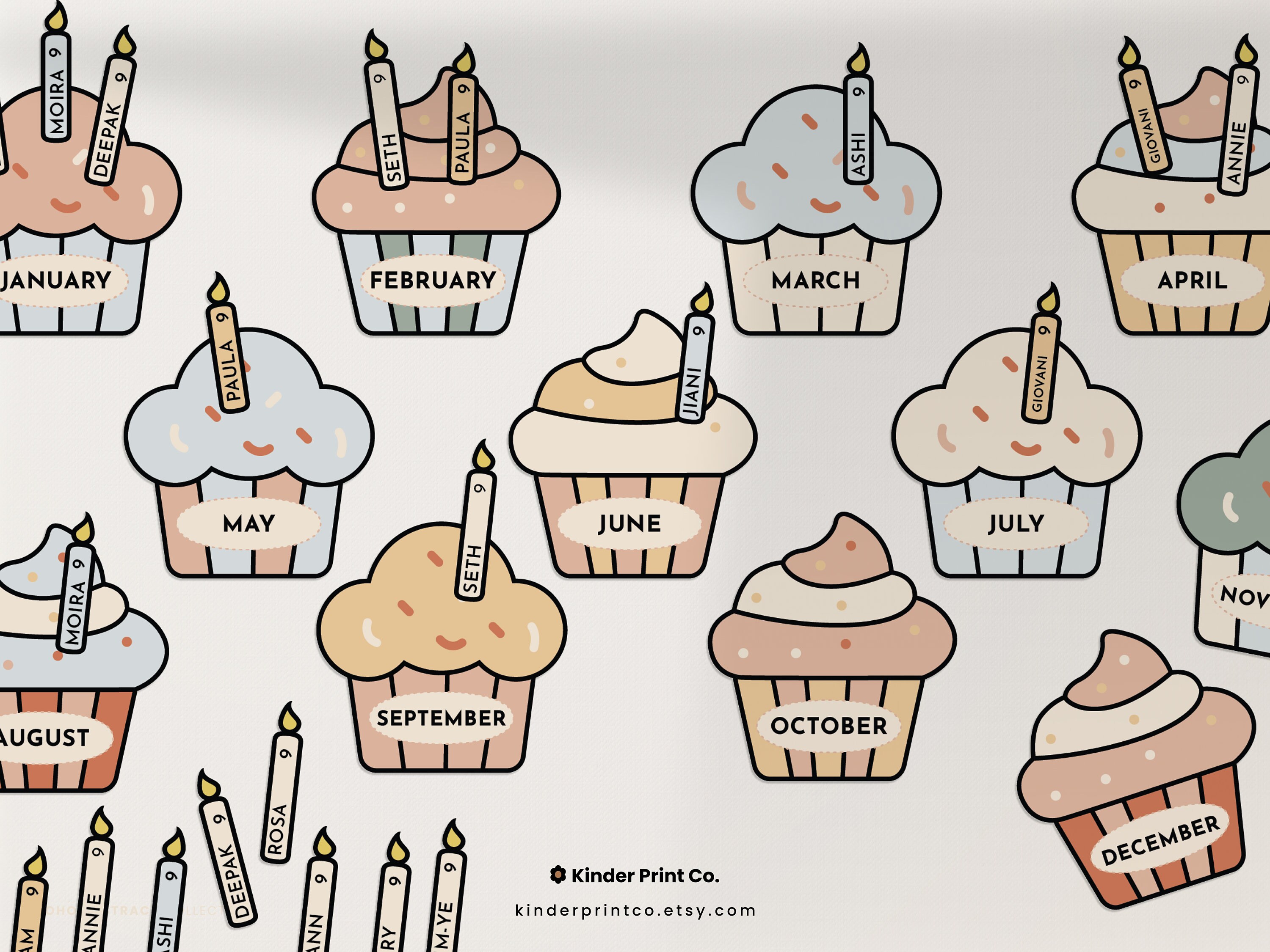 Cupcake Classroom Birthday Display Pack Birthday Bulletin - Etsy