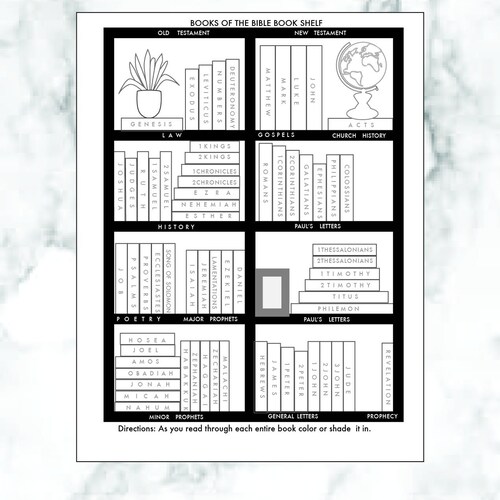 Books of the Bible Printable Coloring Page With Chapter Names - Etsy