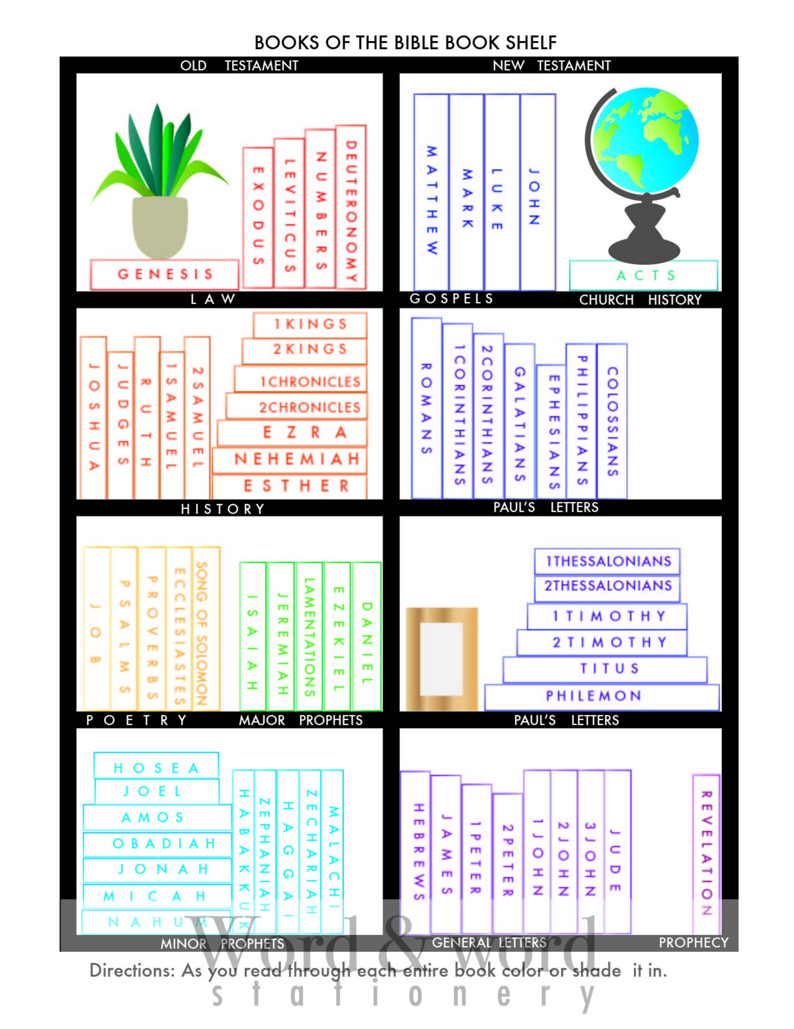 Bible Bookcase Books of the Bible Colorful Print. Books of the Bible ...