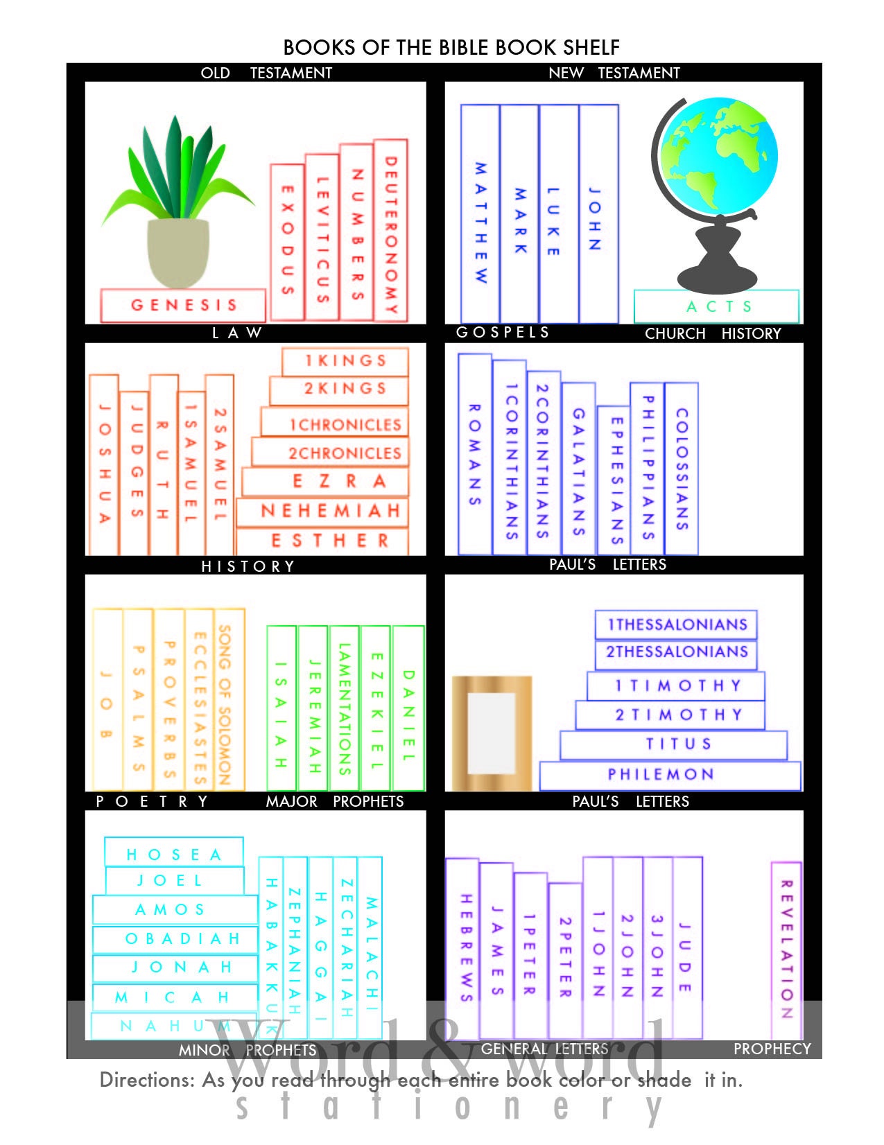 Bible Bookcase Books of the Bible Colorful Print. Books of the Bible ...