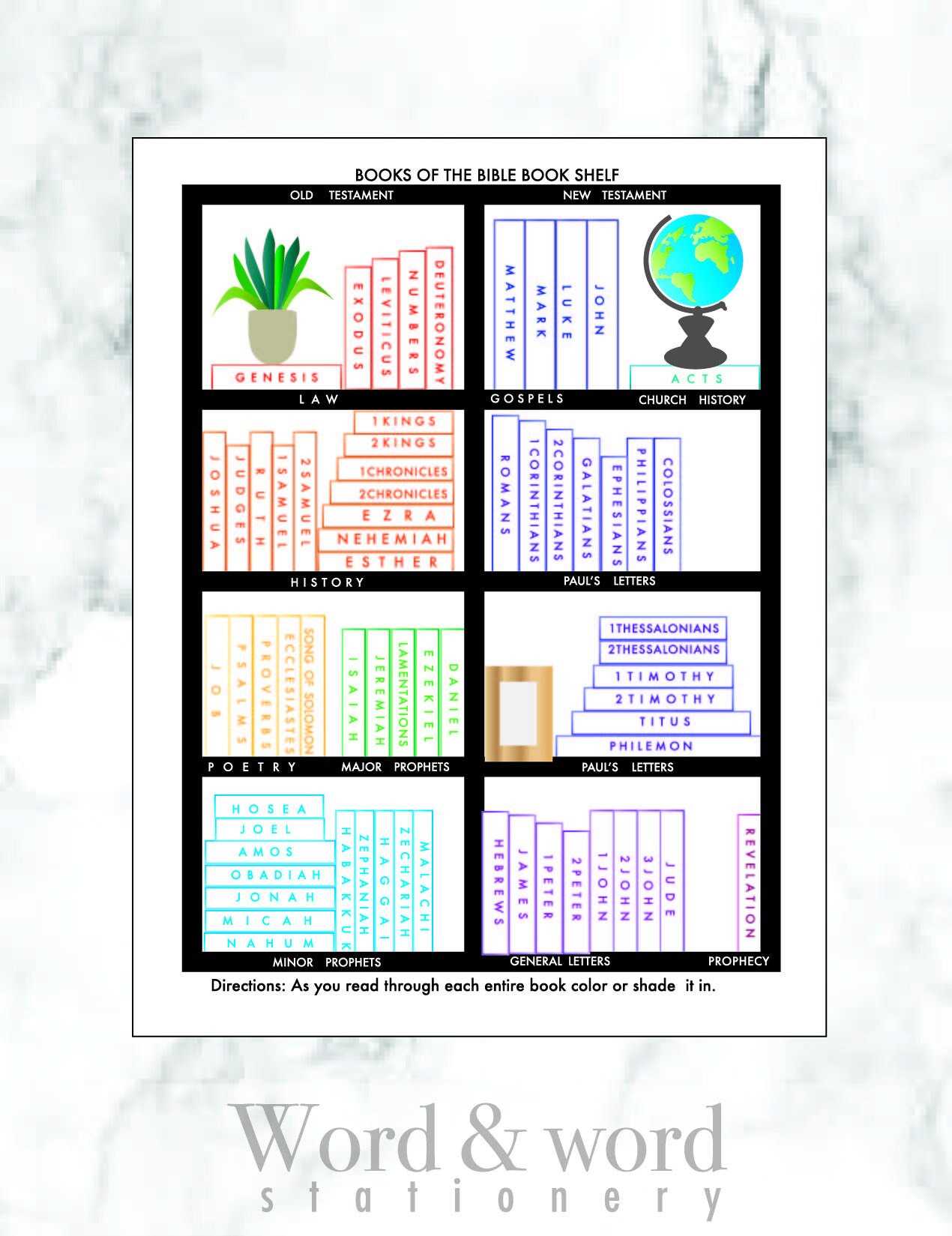 Bible Bookcase Books of the Bible Colorful Print. Books of the Bible ...