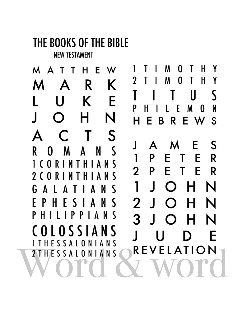 Books of the Bible Old Testament,and, Books of the Bible New Testament ...