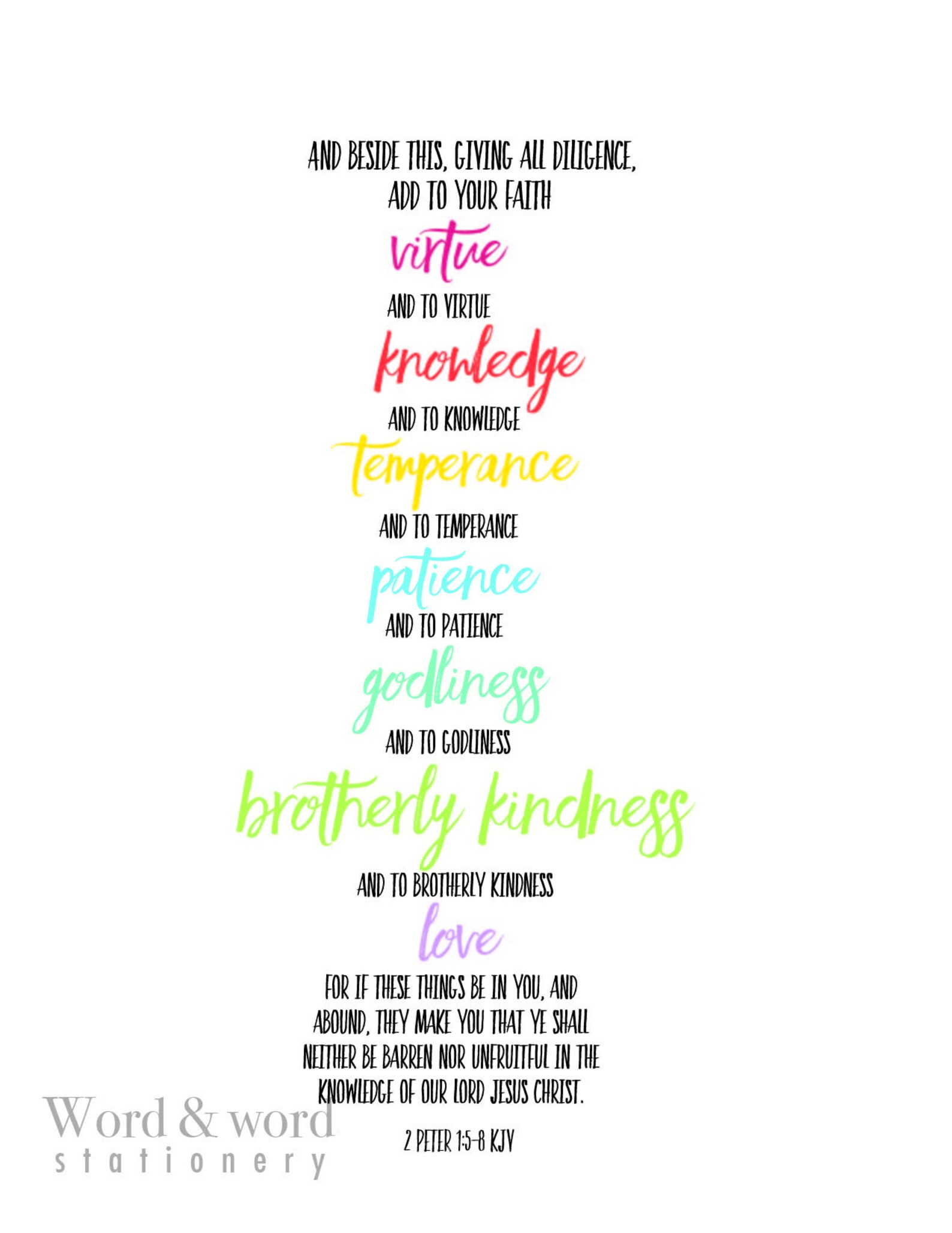 2 Peter 1:5-8 Add to Your Faith Virtue and to Virtue Knowledge and to ...