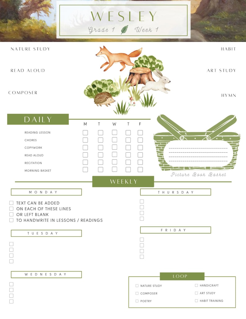 Editable Teacher / Student Charlotte Mason Planner (customizable ...