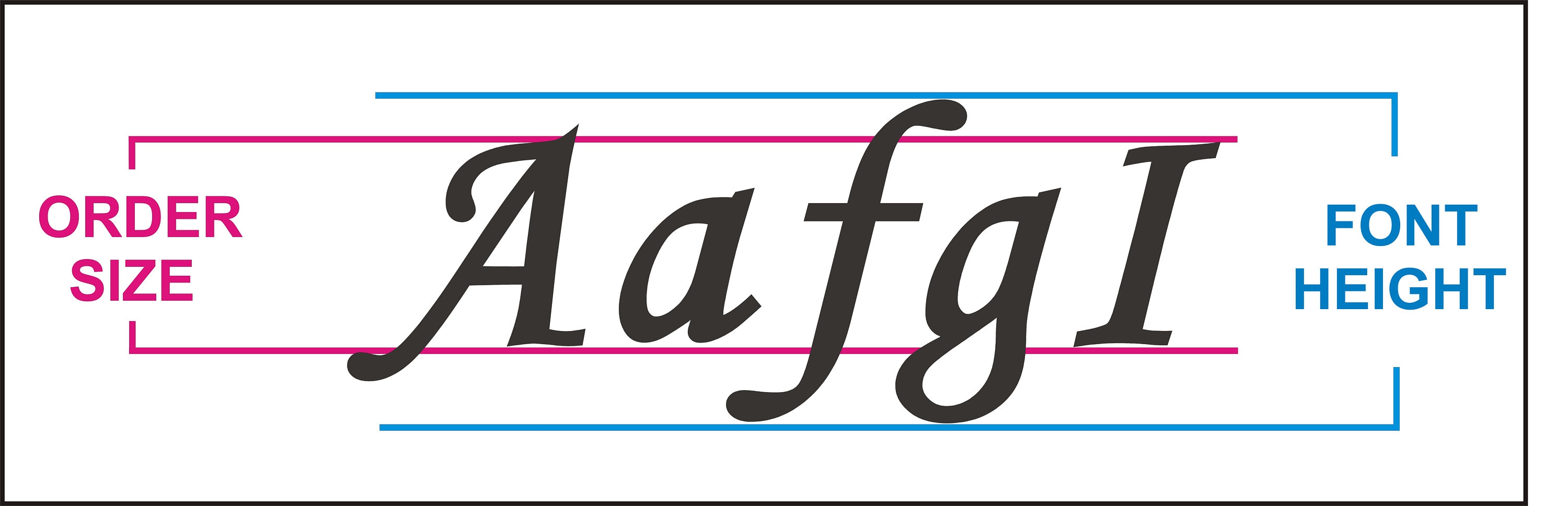 Custom Letter Stencil With Your Text, Vinyl Sticker Stencil Single Use ...