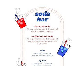 Italian Soda Bar Menu - Etsy