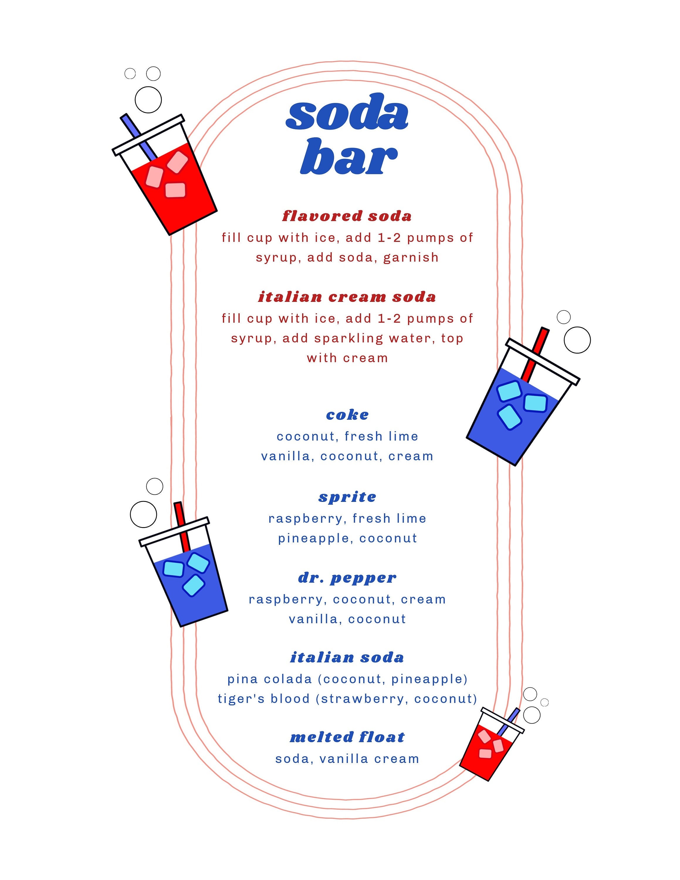 Printable Soda Bar Menu Digital Download Diy Soda Bar Soda Recipe