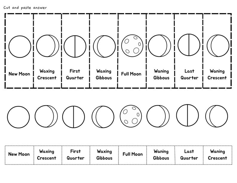 Ramadan Moon Phases Foldout | 4 and 8 Phases Interactive Craft | Cut ...