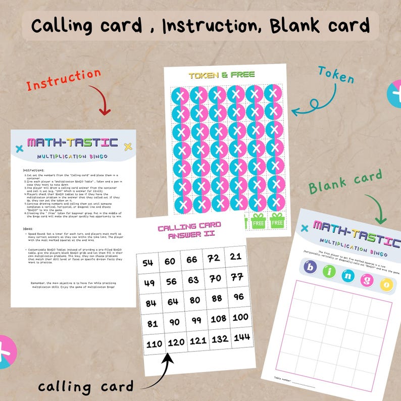 Multiplication Bingo | Multiplication Facts 1-12 , Practice Math Bingo ...