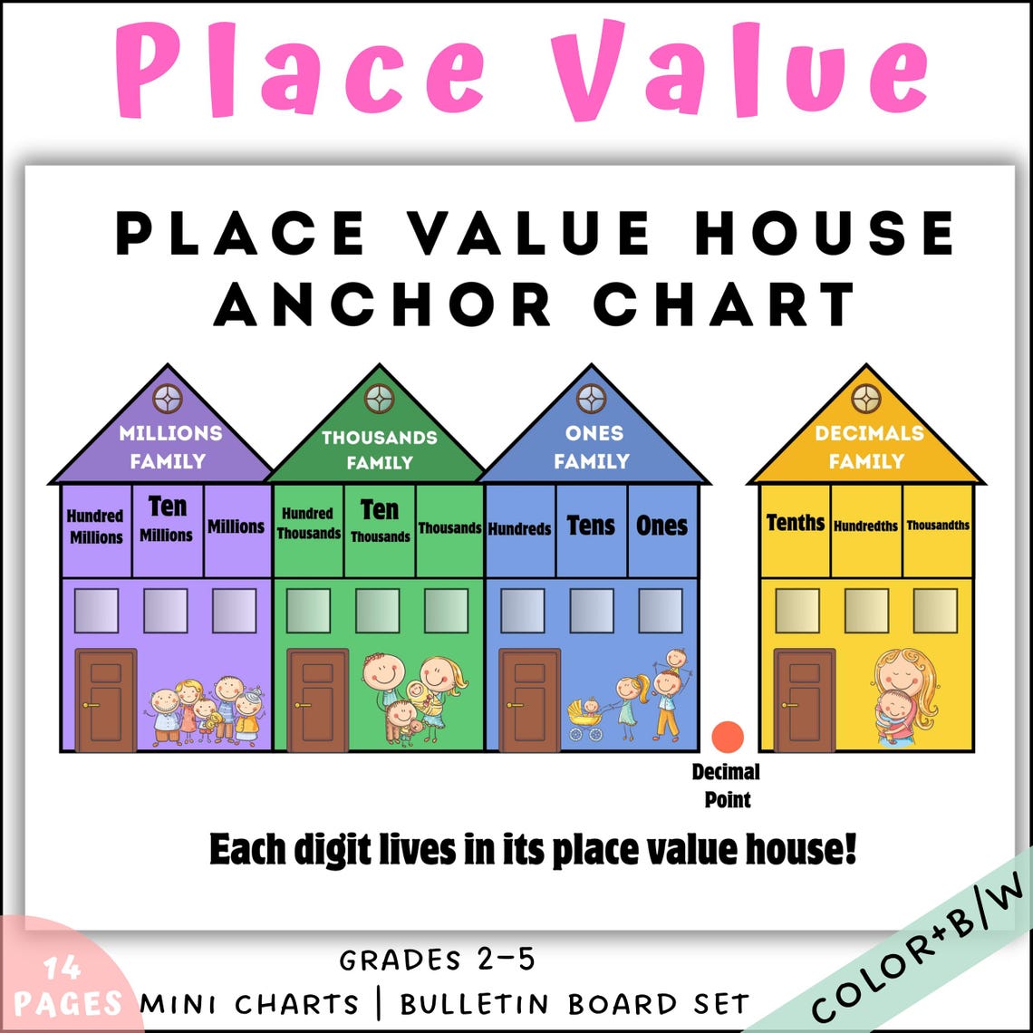 Place Value House Anchor Chart: Grades 2-5 Math (PDF Download) - Etsy
