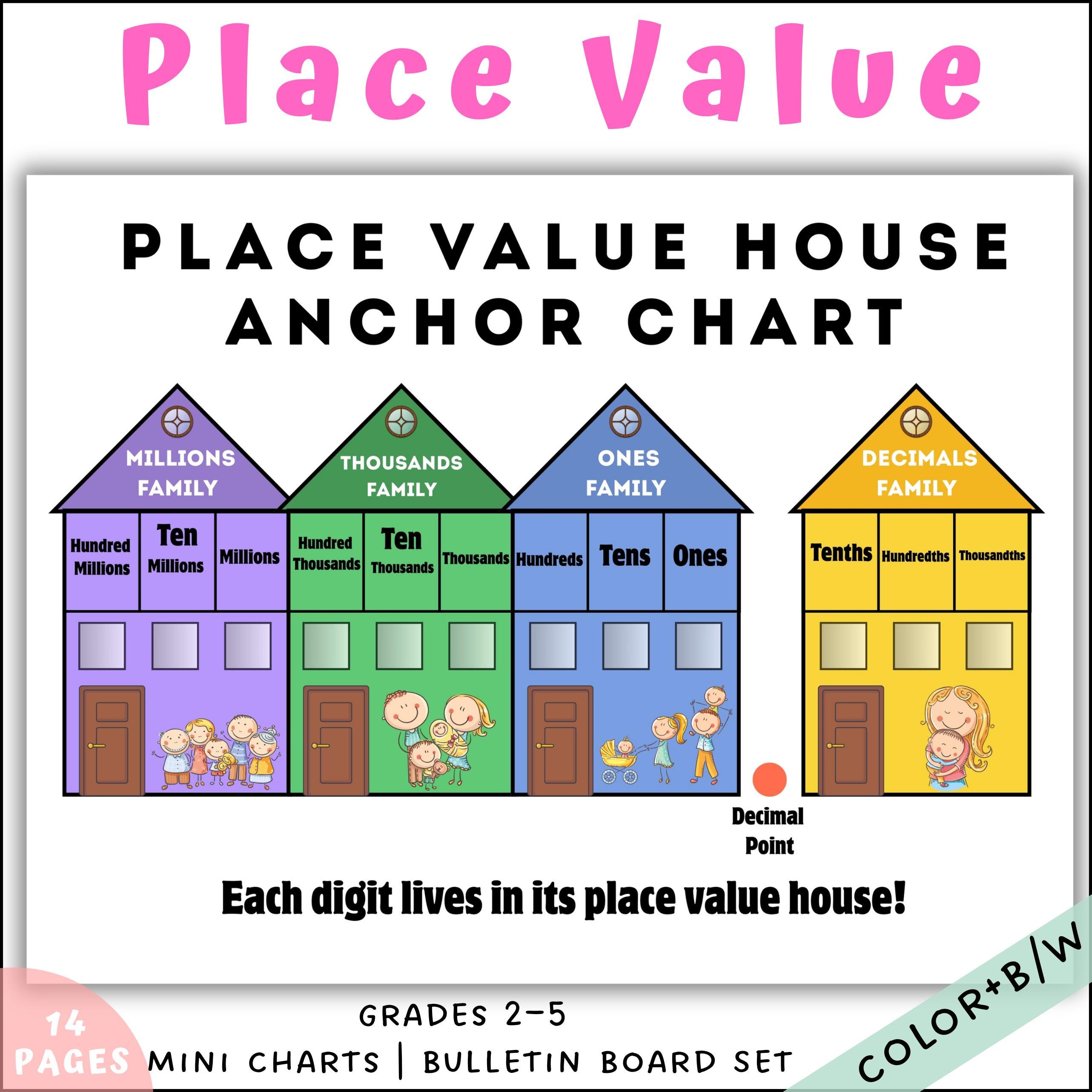 Place Value House Anchor Chart: Grades 2-5 Math (PDF Download) - Etsy