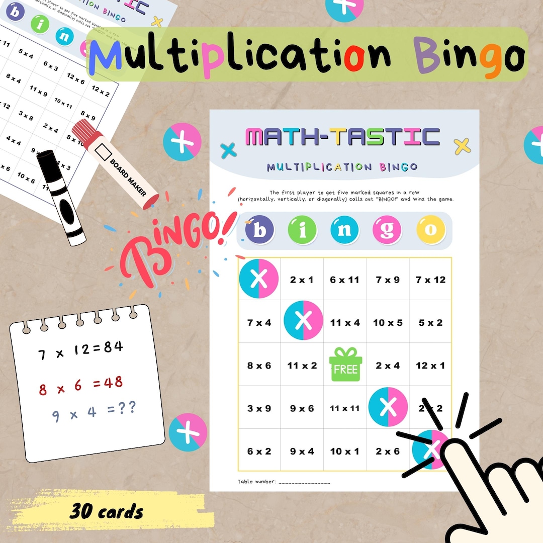 Multiplication Bingo | Multiplication Facts 1-12 , Practice Math Bingo ...