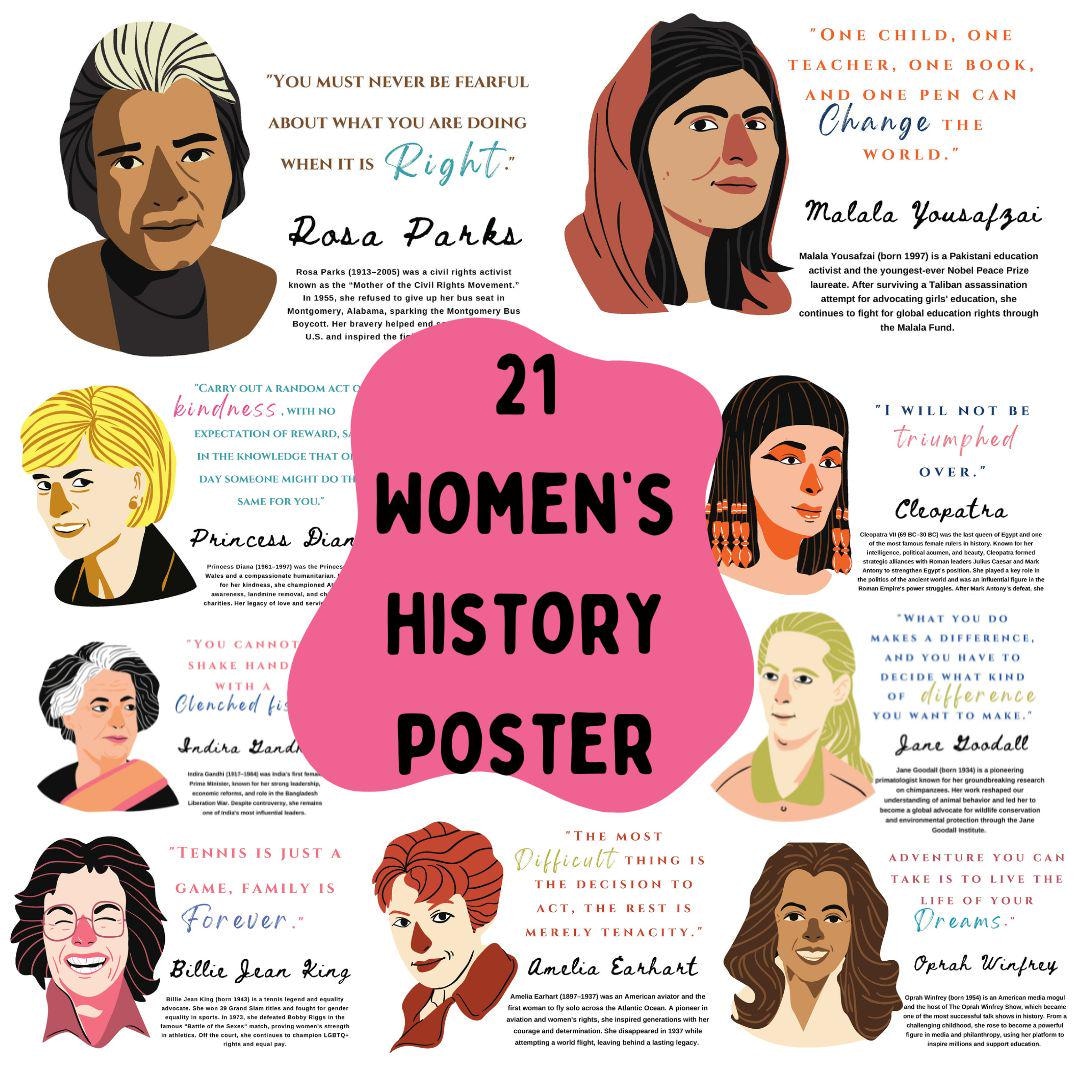 Women's History Month Posters, Bulletin Board Set, International Women ...