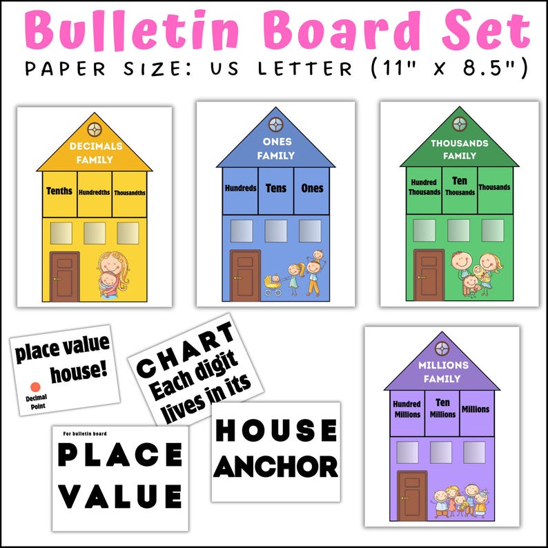 Place Value House Anchor Chart: Grades 2-5 Math (PDF Download) - Etsy