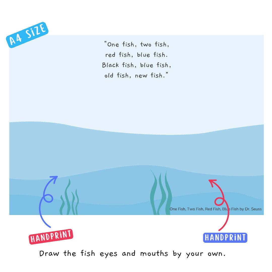 Dr. Seuss Week Handprint Art and Poem | One Fish, Two Fish, Read Across ...