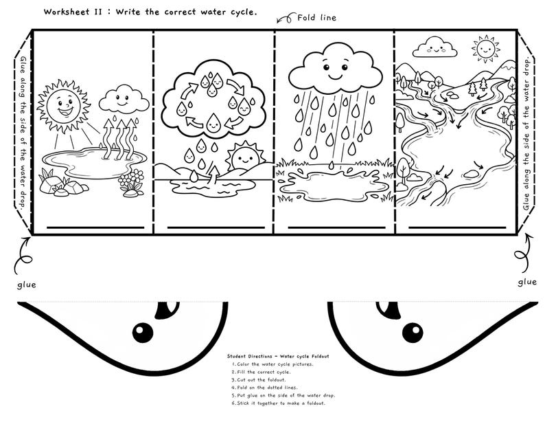 Water Cycle Fold-out Craft – Science Diagram & Worksheets (PDF Download ...