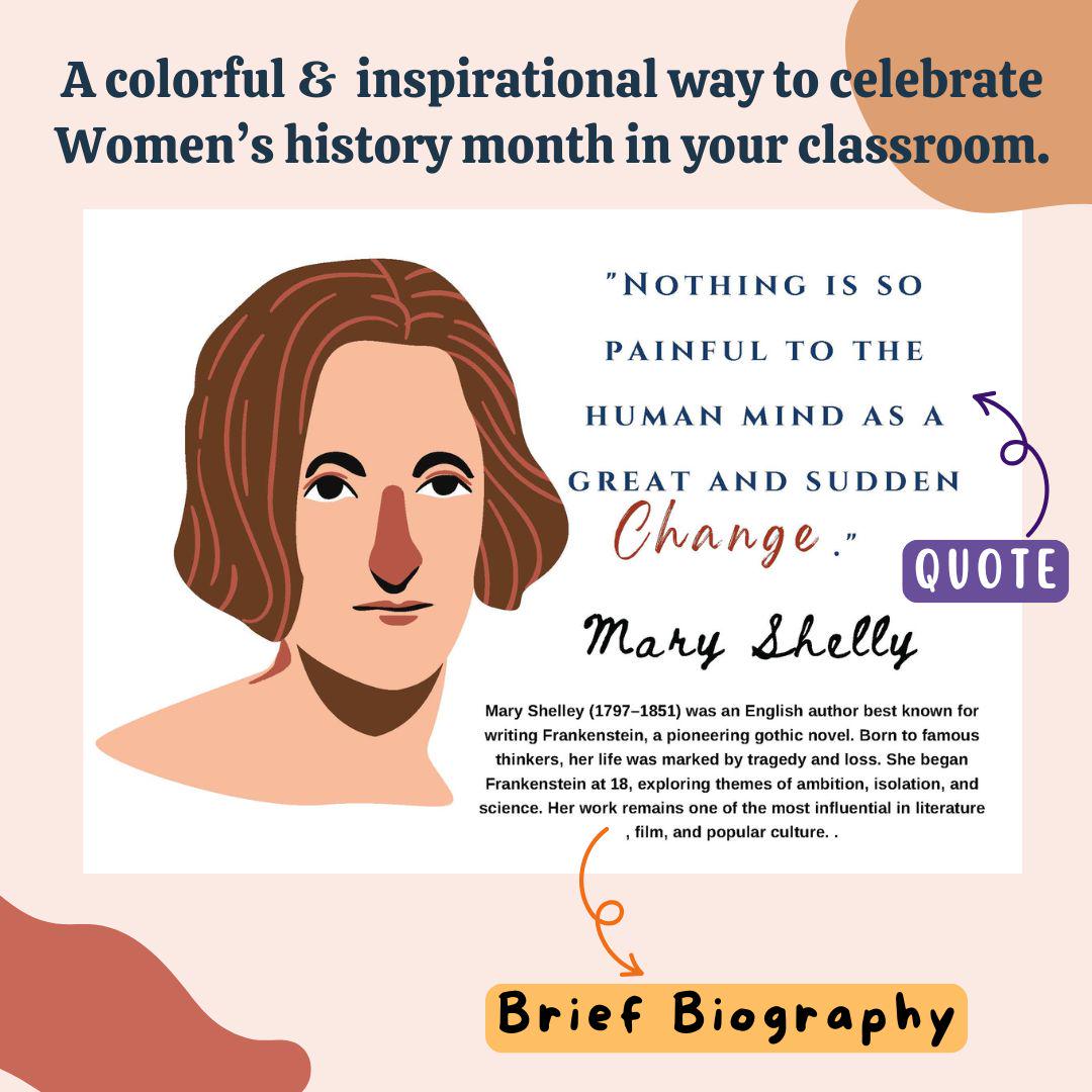 Women's History Month Posters, Bulletin Board Set, International Women ...