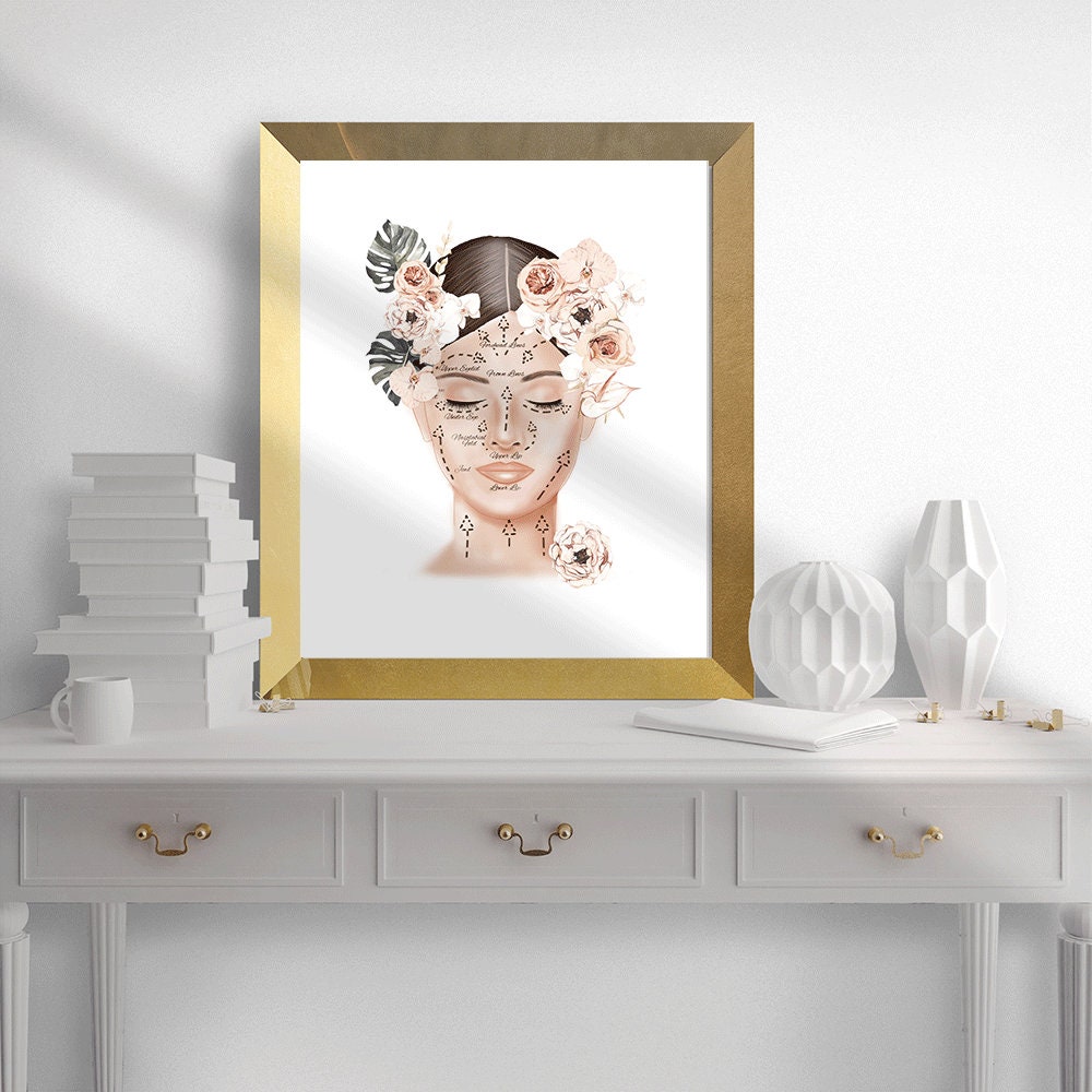 Dermal Fillers Face Map Art Cosmetic Art Plastic Surgeon - Etsy