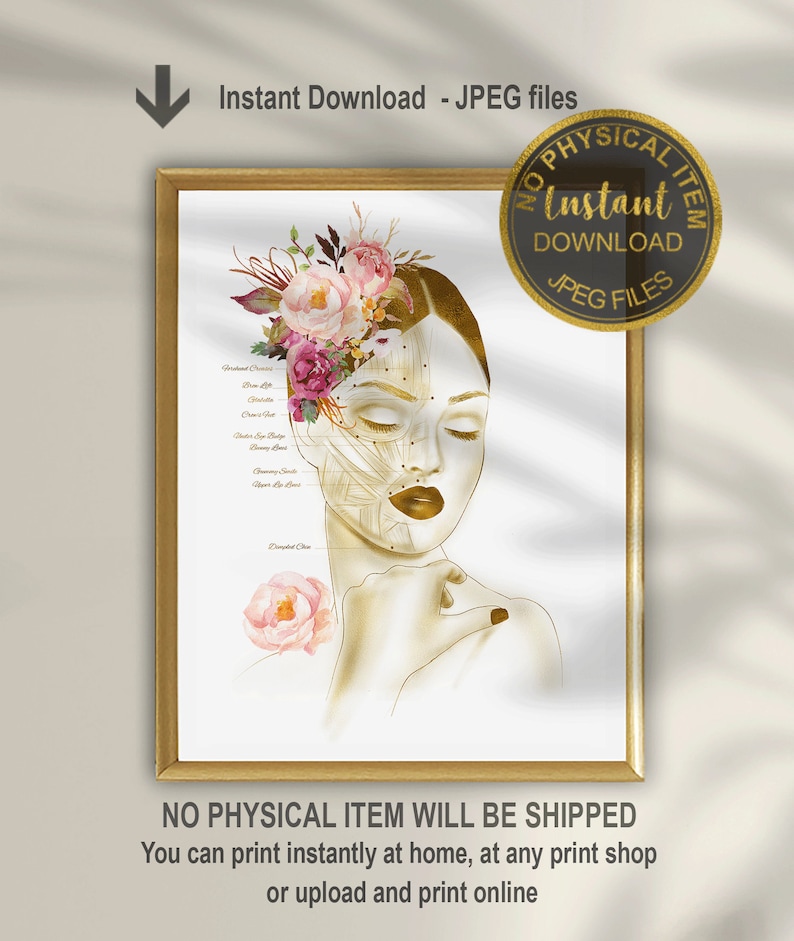 Botox Anatomy Art, Esthetician Print, Dermatology Decor, Beauty ...