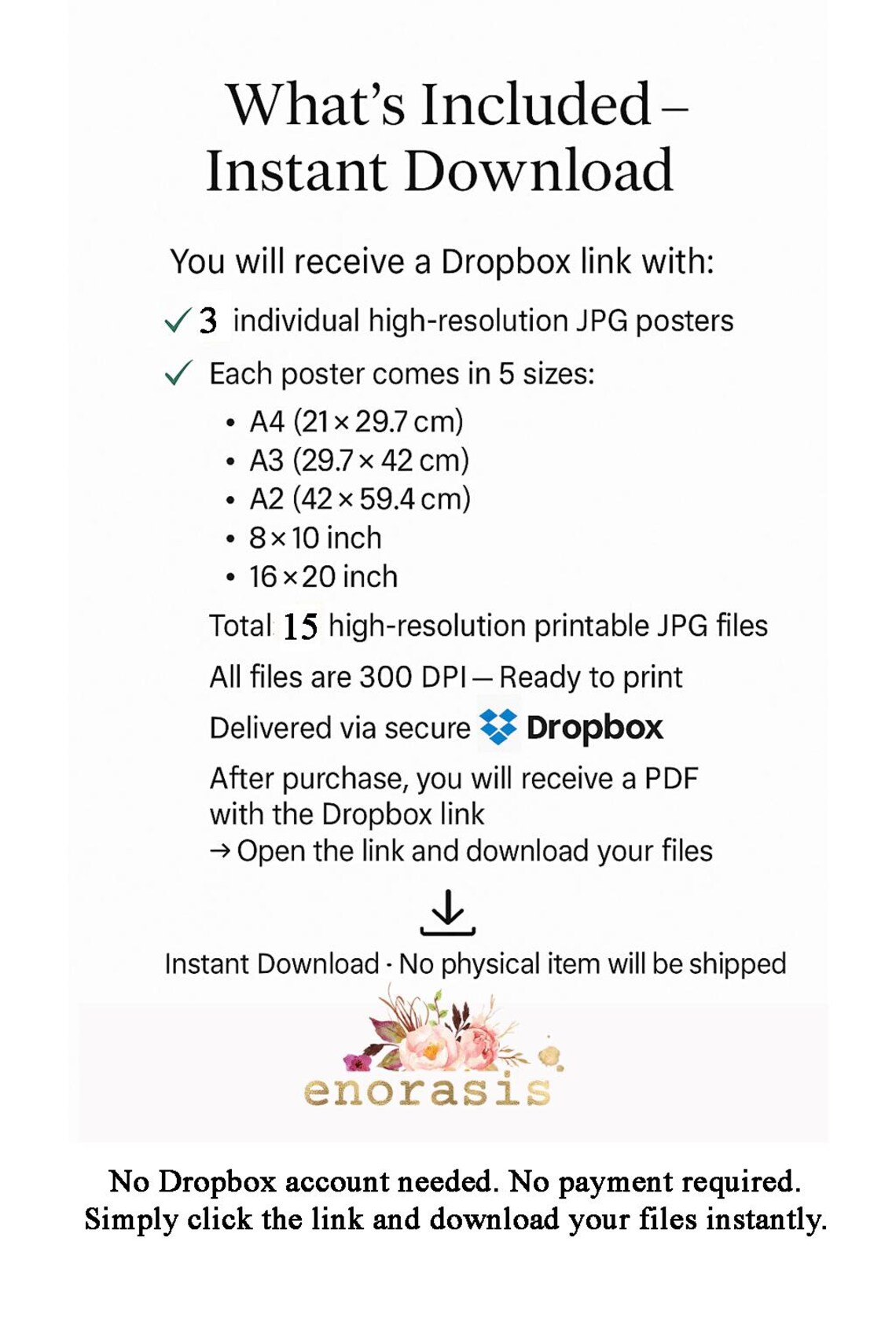 Myofascial Lines Poster Set | Superficial Front Back & Spiral Line ...