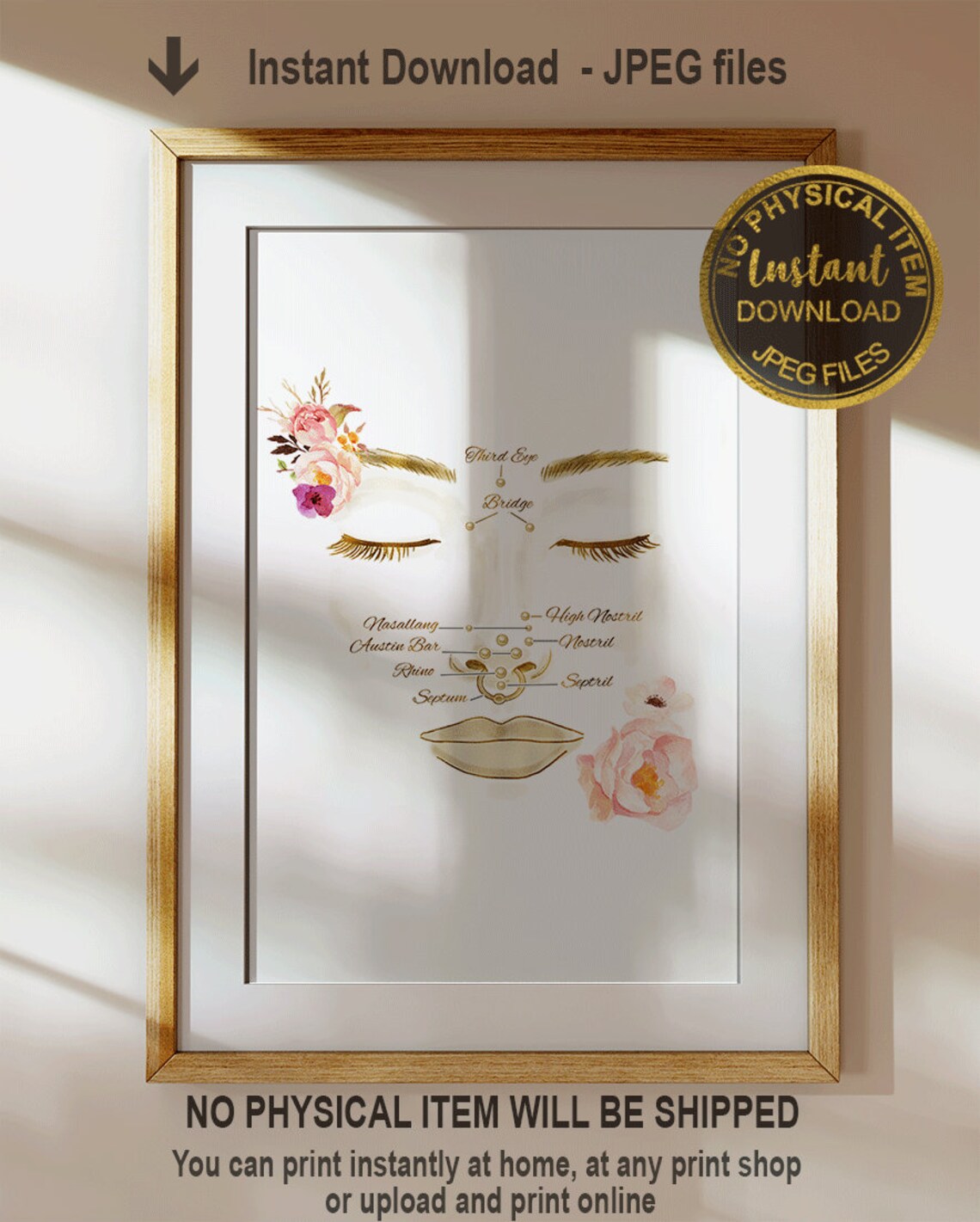 Nose Piercing Chart Art Print Piercing Poster Piercings - Etsy