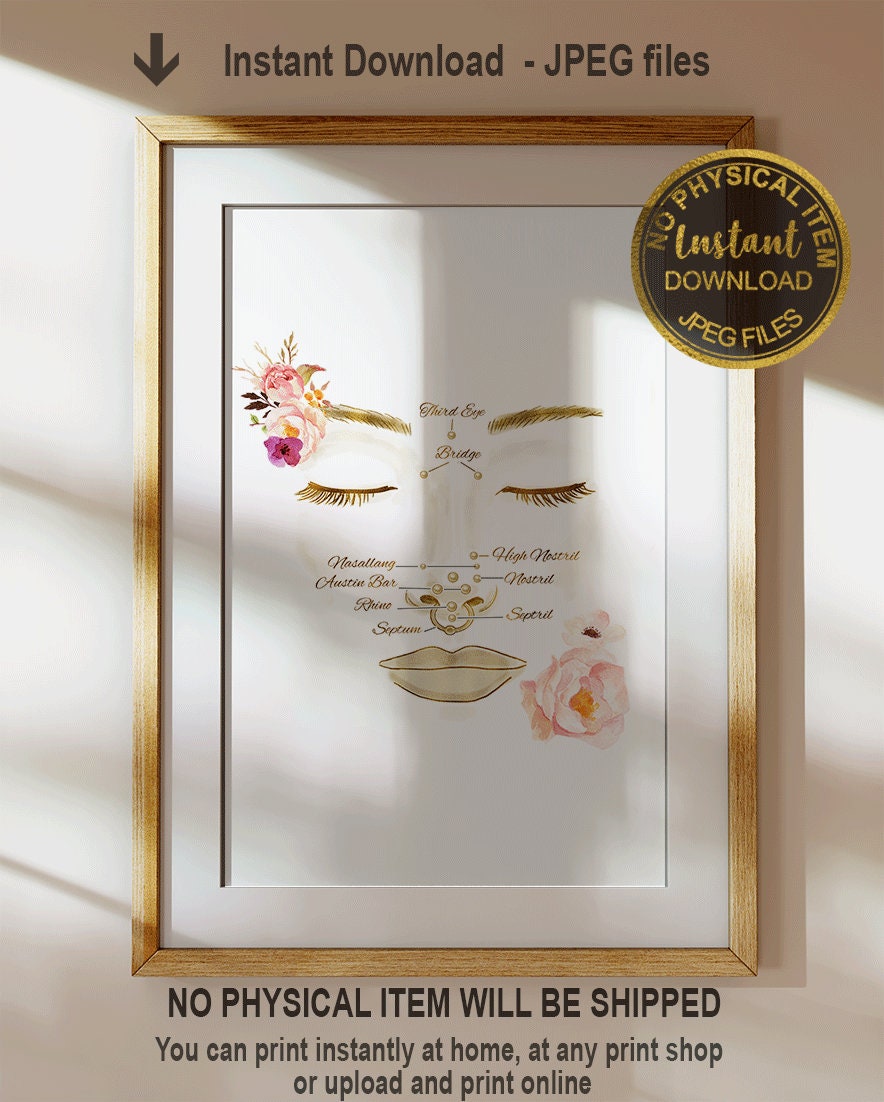 Nose Piercing Chart Art Print Piercing Poster Piercings | Etsy Australia