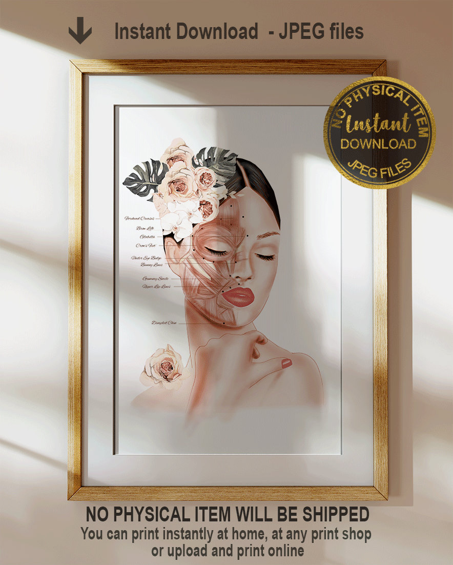 Botox Anatomy Print Esthetician Art Dermatology Decor | Etsy