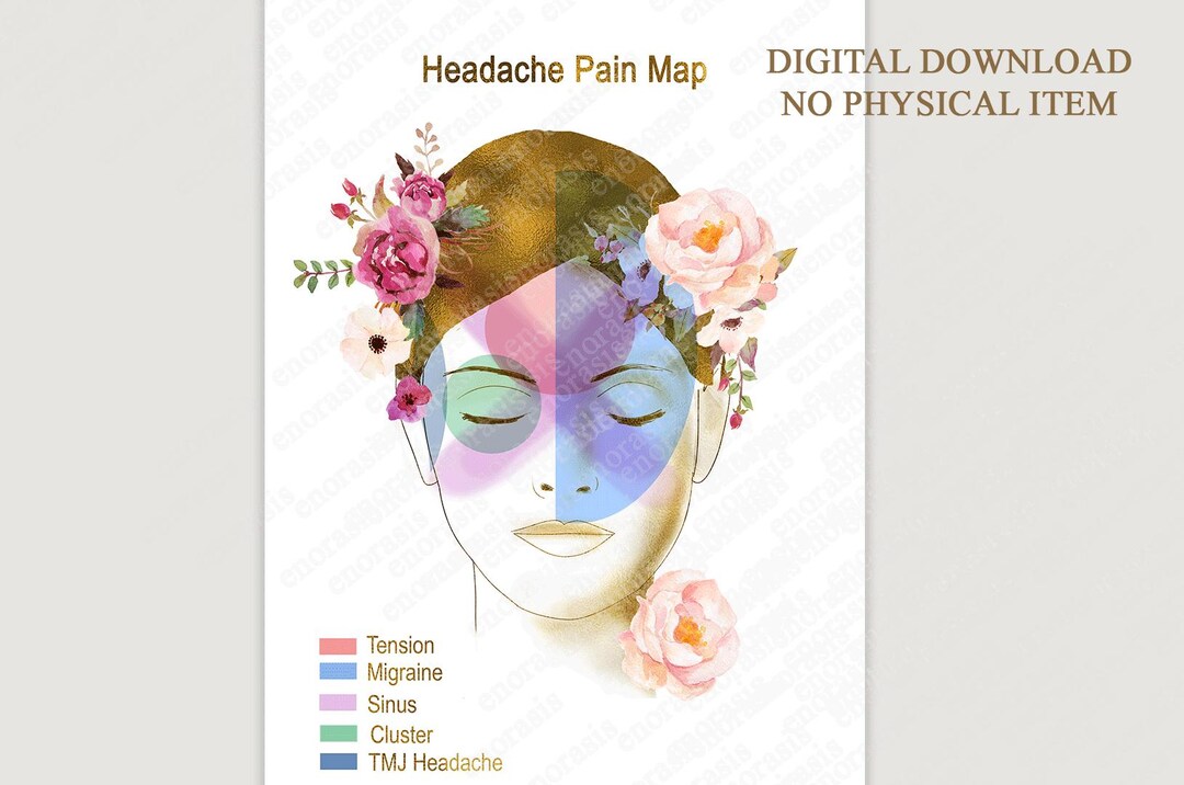 Headache Pain Map Printable, Migraine Sinus TMJ Tension Headache Chart ...